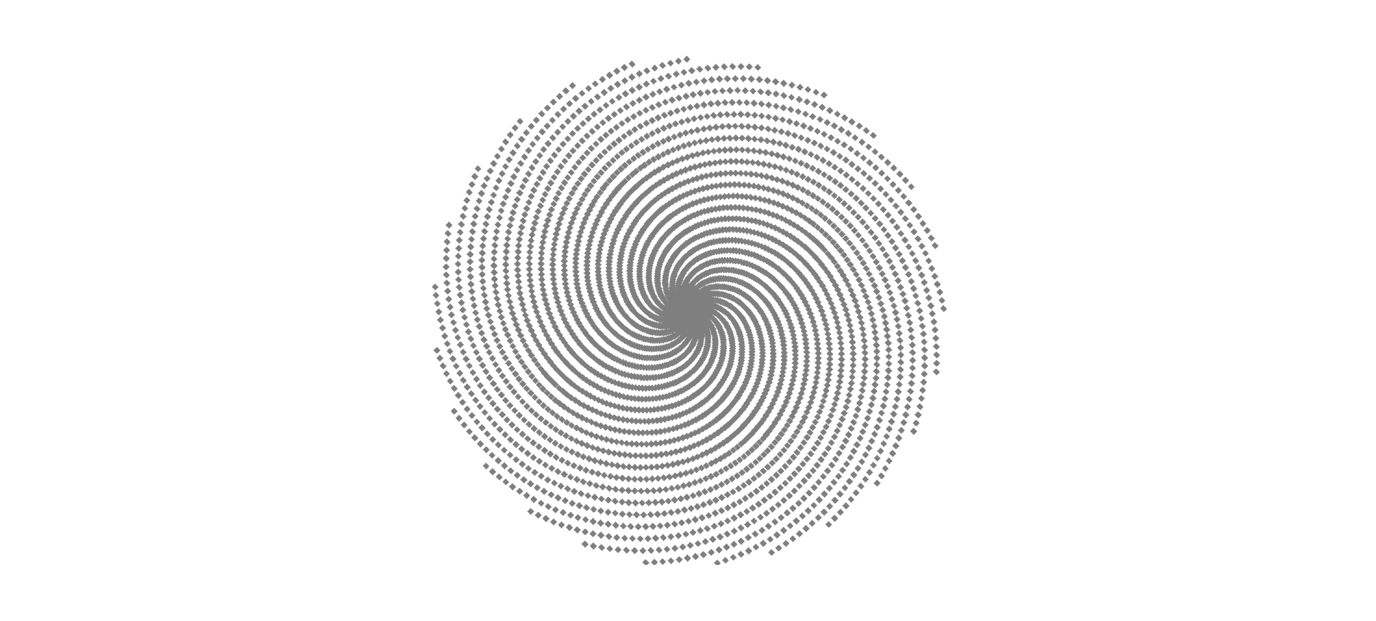 Drawing Spirals in Unity